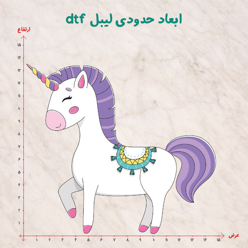 قیمت و خرید استیکر پارچه و لباس مدل dtf طرح یونیکورن کد H15.864 مجموعه 4 عددی