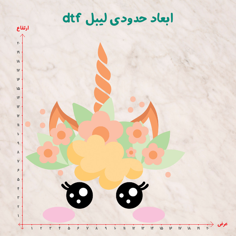 قیمت و خرید استیکر پارچه و لباس مدل dtf طرح یونیکورن کد H20.123 مجموعه 3 عددی