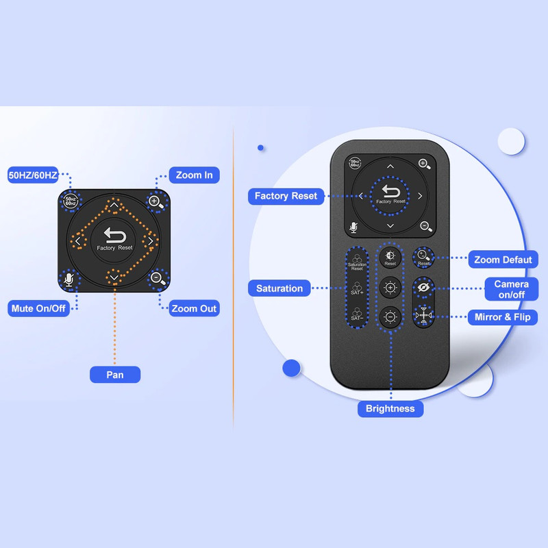 قیمت و خرید وب کم مدل 4K Sony Sensor Remote Control