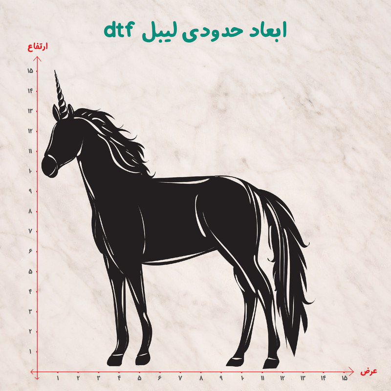 قیمت و خرید استیکر پارچه و لباس مدل dtf طرح یونیکورن کد H15.1159 مجموعه 4 عددی