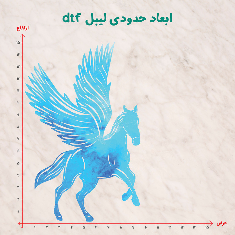 قیمت و خرید استیکر پارچه و لباس مدل dtf طرح یونیکورن کد H15.1032 مجموعه 4 عددی