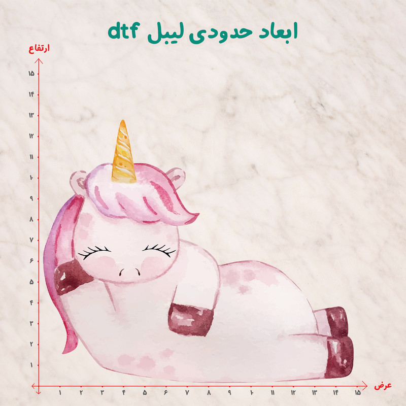 مشخصات، قیمت و خرید استیکر پارچه و لباس مدل dtf طرح یونیکورن کد H15.538 مجموعه 4 عددی | دیجی‌کالا