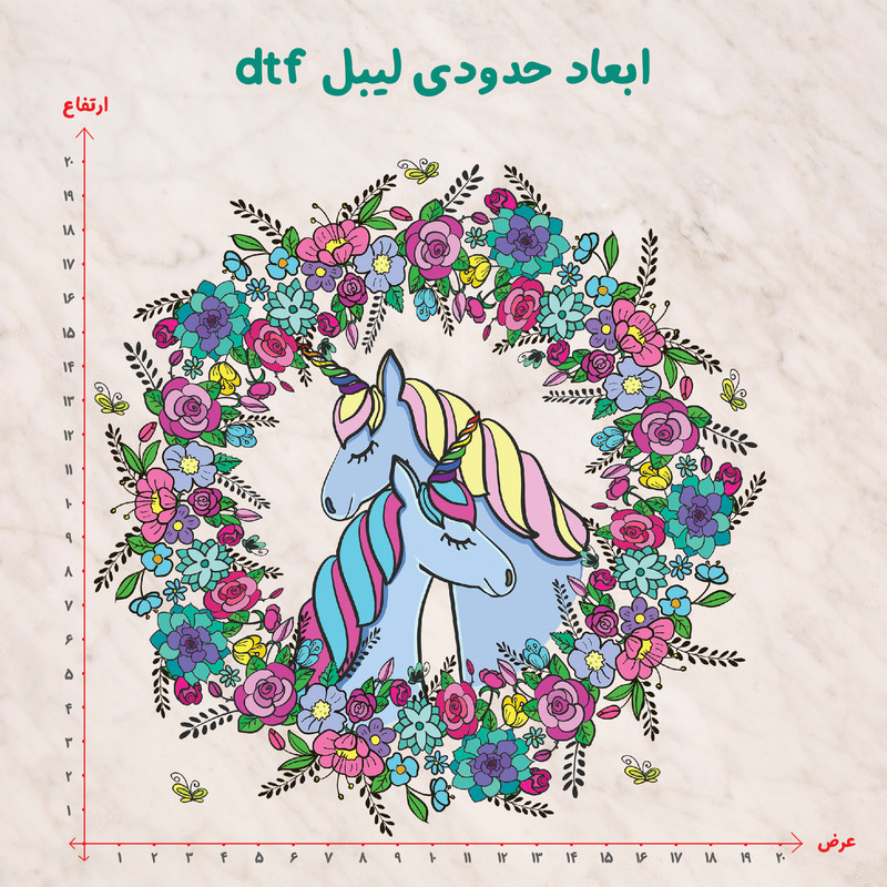 قیمت و خرید استیکر پارچه و لباس مدل dtf طرح یونیکورن کد H20.454 مجموعه 3 عددی