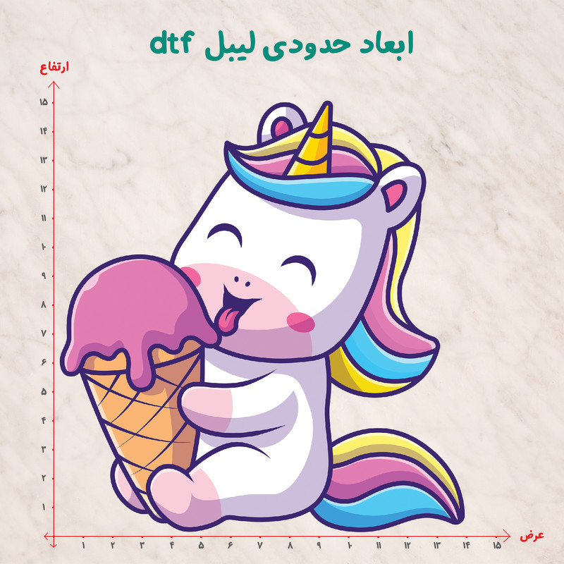 مشخصات، قیمت و خرید استیکر پارچه و لباس مدل dtf طرح یونیکورن کد H15.630 مجموعه 4 عددی | دیجی‌کالا