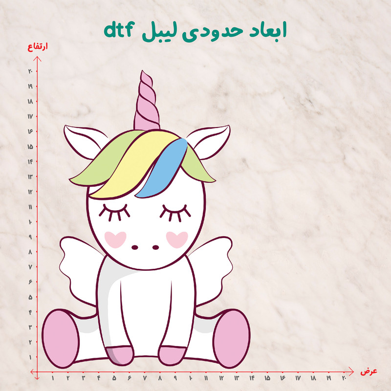 قیمت و خرید استیکر پارچه و لباس مدل dtf طرح یونیکورن کد H20.741 مجموعه 3 عددی