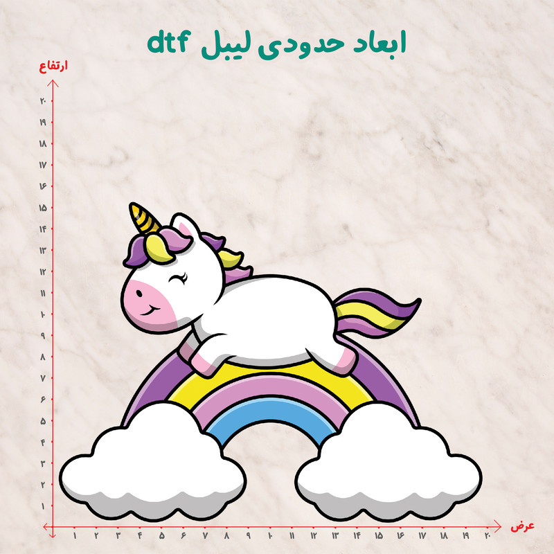 قیمت و خرید استیکر پارچه و لباس مدل dtf طرح یونیکورن کد H20.711 مجموعه 3 عددی