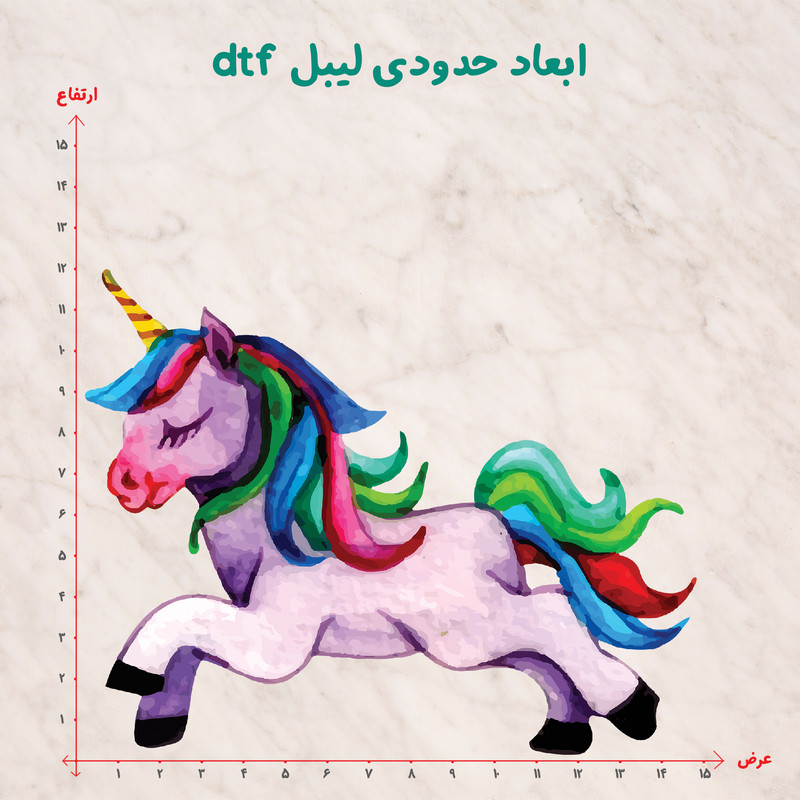قیمت و خرید استیکر پارچه و لباس مدل dtf طرح یونیکورن کد H15.530 مجموعه 4 عددی