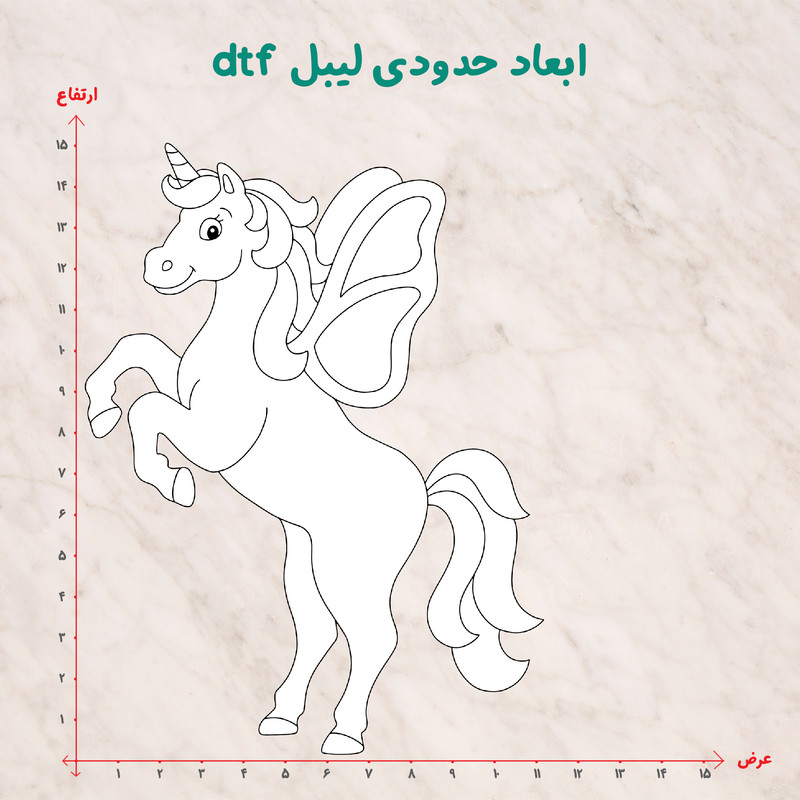 قیمت و خرید استیکر پارچه و لباس مدل dtf طرح یونیکورن کد H15.1075 مجموعه 4 عددی
