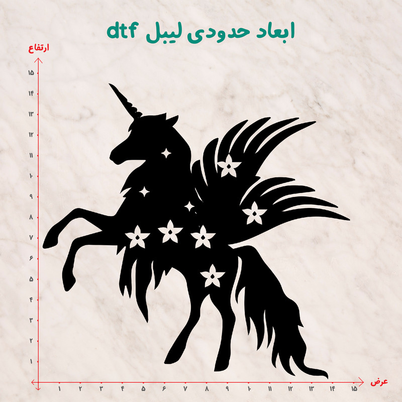 قیمت و خرید استیکر پارچه و لباس مدل dtf طرح یونیکورن کد H15.1247 مجموعه 4 عددی