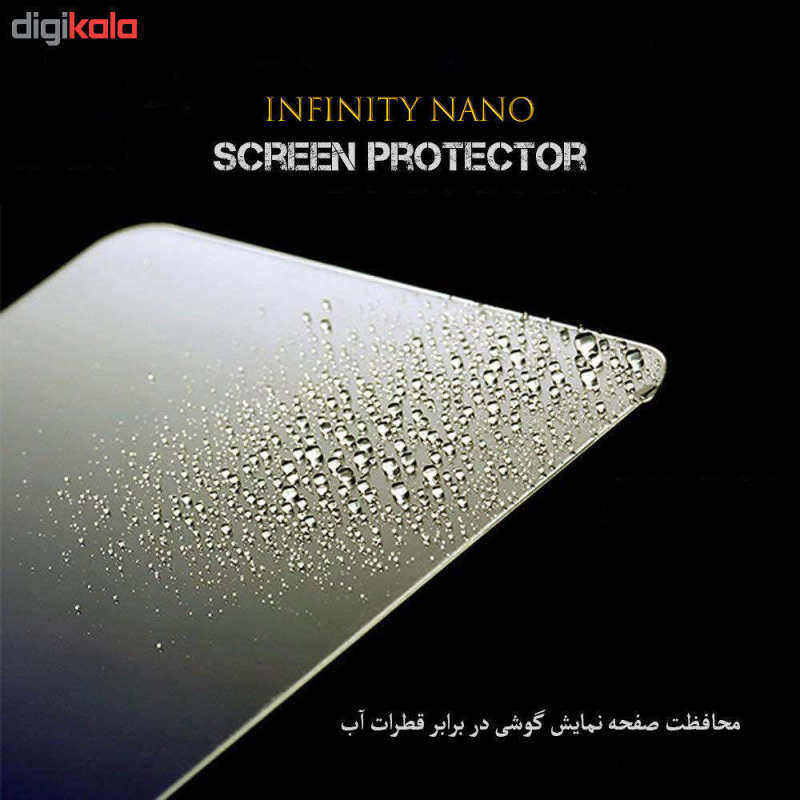 قیمت و خرید محافظ صفحه نمایش تبلت مدل PG مناسب برای تبلت سامسونگ GALAXY ...