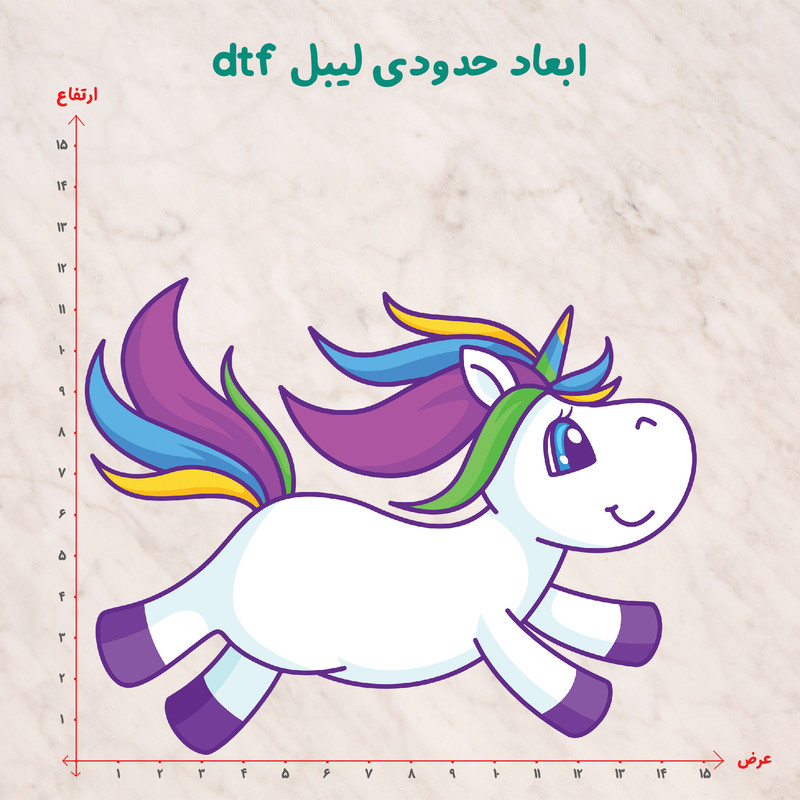 قیمت و خرید استیکر پارچه و لباس مدل dtf طرح یونیکورن کد H15.616 مجموعه 4 عددی