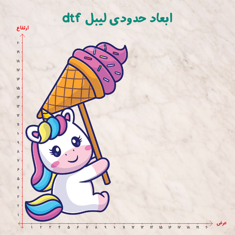 قیمت و خرید استیکر پارچه و لباس مدل dtf طرح یونیکورن کد H20.767 مجموعه 3 عددی