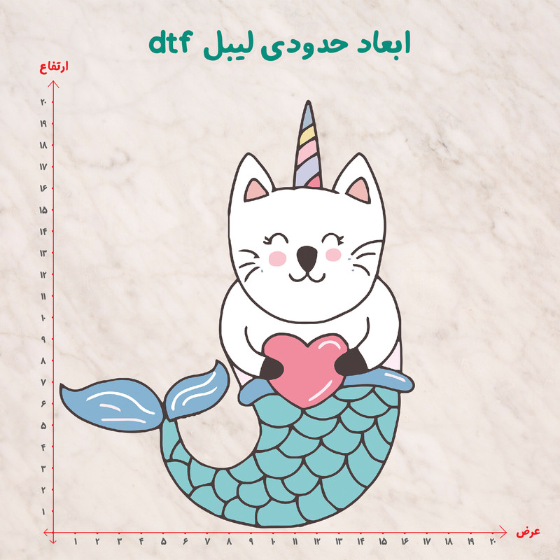 قیمت و خرید استیکر پارچه و لباس مدل dtf طرح یونیکورن کد H20.201 مجموعه 3 عددی