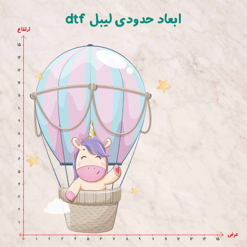 مشخصات، قیمت و خرید استیکر پارچه و لباس مدل dtf طرح یونیکورن کد H15.146 مجموعه 12 عددی | دیجی‌کالا