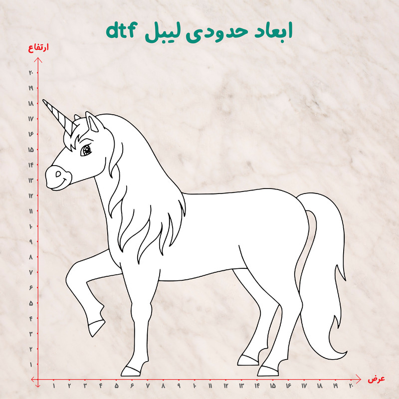 قیمت و خرید استیکر پارچه و لباس مدل dtf طرح یونیکورن کد H20.1081 مجموعه 3 عددی