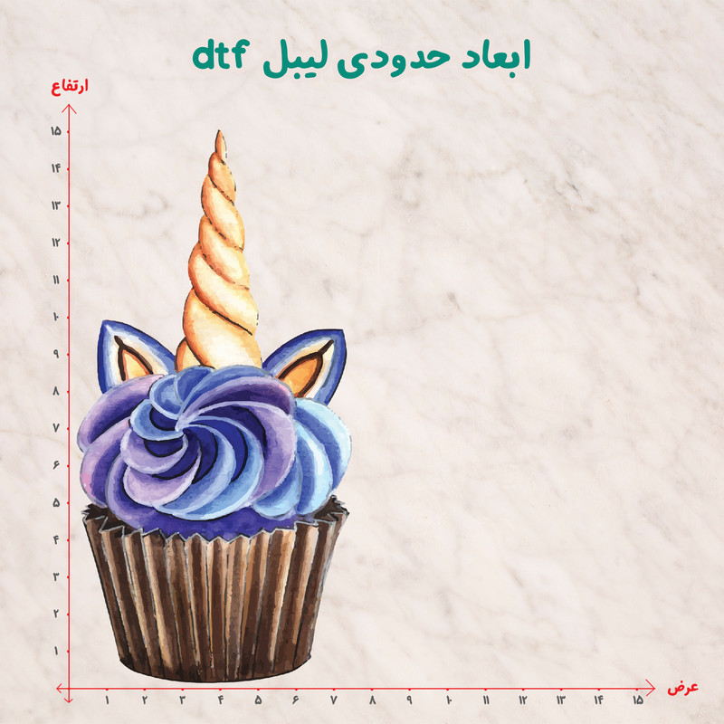 مشخصات، قیمت و خرید استیکر پارچه و لباس مدل dtf طرح یونیکورن کد H15.441 مجموعه 4 عددی | دیجی‌کالا