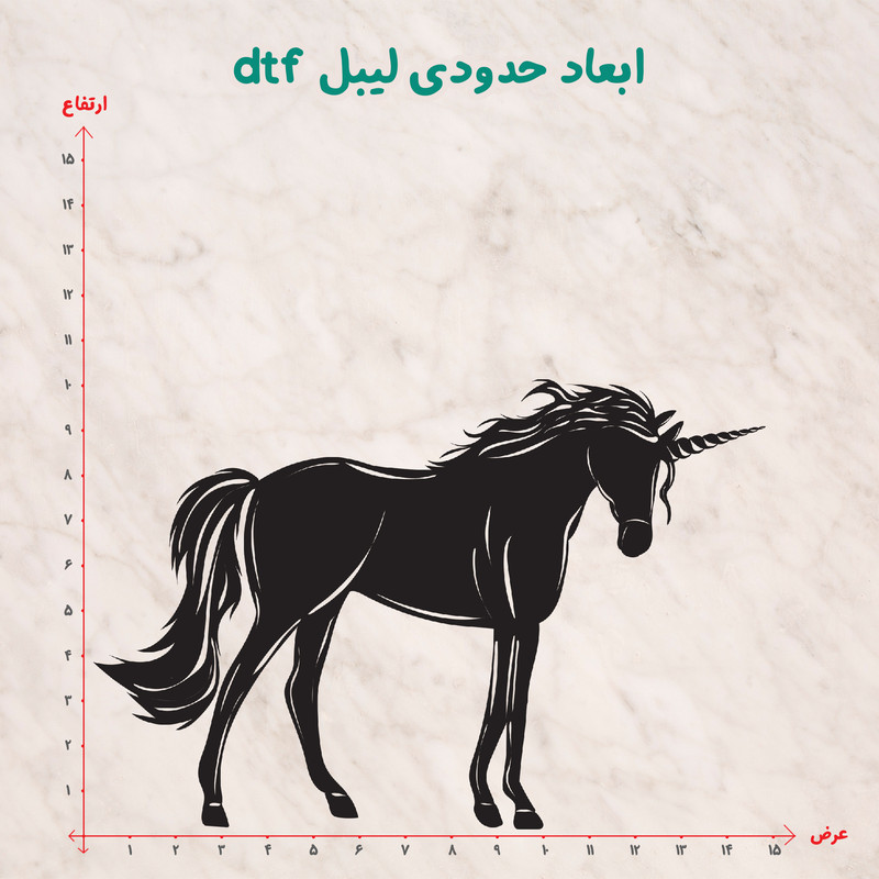 قیمت و خرید استیکر پارچه و لباس مدل dtf طرح یونیکورن کد H15.1175 مجموعه 4 عددی