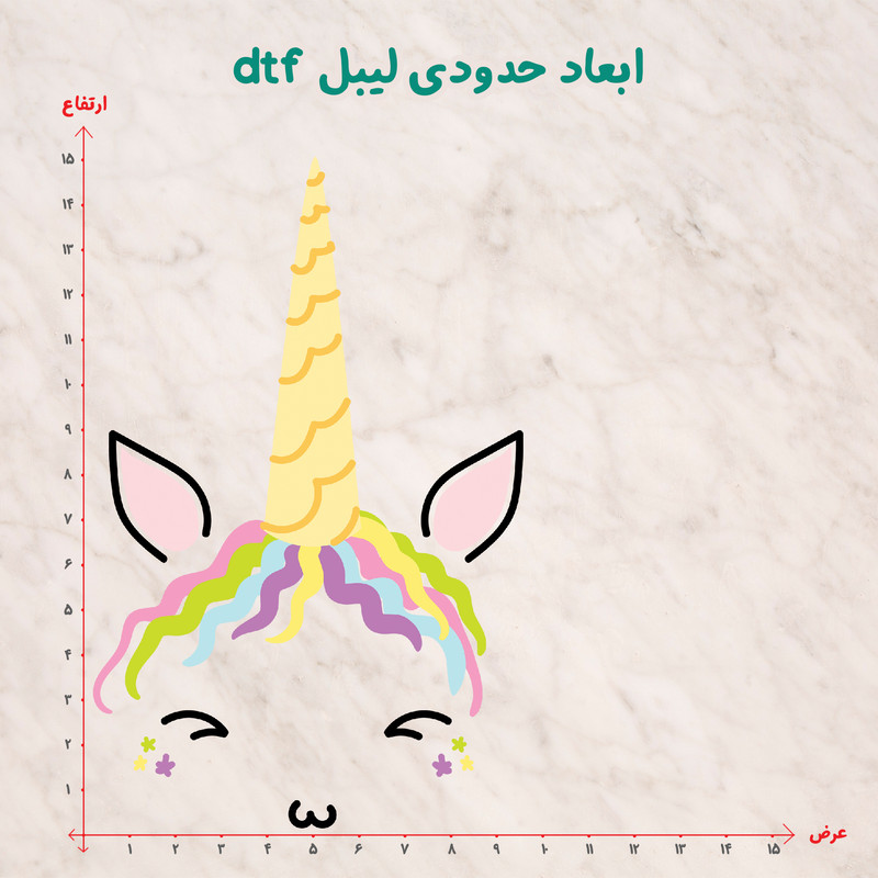 قیمت و خرید استیکر پارچه و لباس مدل dtf طرح یونیکورن کد H15.54 مجموعه 4 عددی