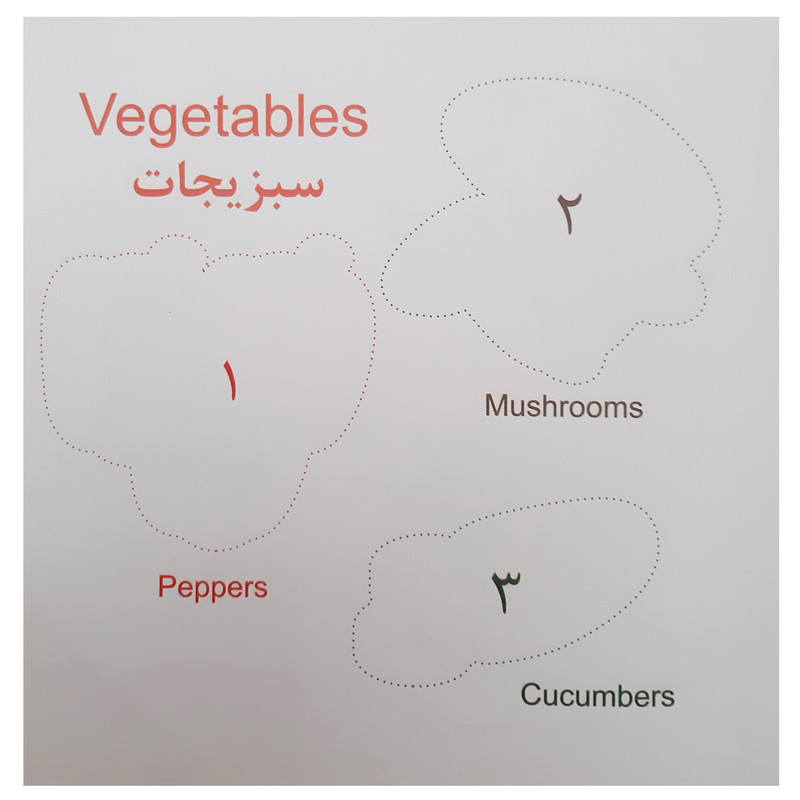 قیمت و خرید کتاب کار با قیچی من غذاها را می شناسم تمرکز هوش خلاقیت اثر