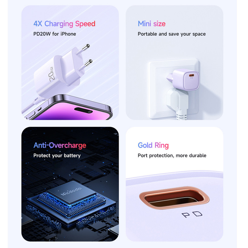 قیمت و خرید شارژر دیواری 20 وات مک دودو مدل CH-402