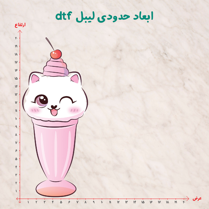 قیمت و خرید استیکر پارچه و لباس مدل dtf طرح یونیکورن کد H20.239 مجموعه 3 عددی