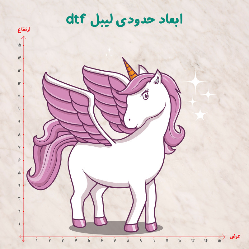 قیمت و خرید استیکر پارچه و لباس مدل dtf طرح یونیکورن کد H15.686 مجموعه 4 عددی