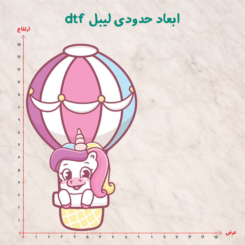 قیمت و خرید استیکر پارچه و لباس مدل dtf طرح یونیکورن کد H15.976 مجموعه 4 عددی