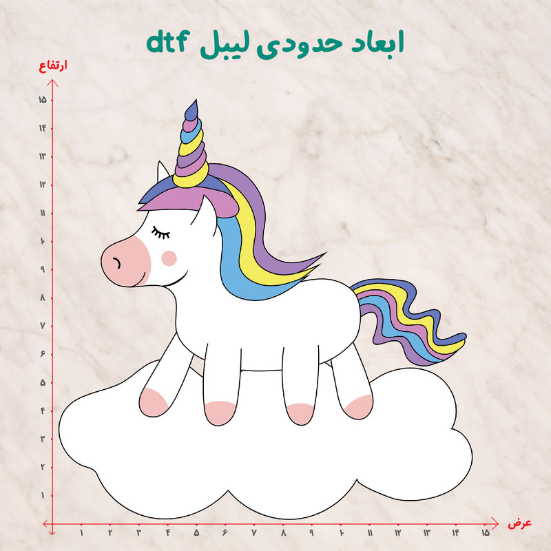 قیمت و خرید استیکر پارچه و لباس مدل dtf طرح یونیکورن کد H15.811 مجموعه 4 عددی