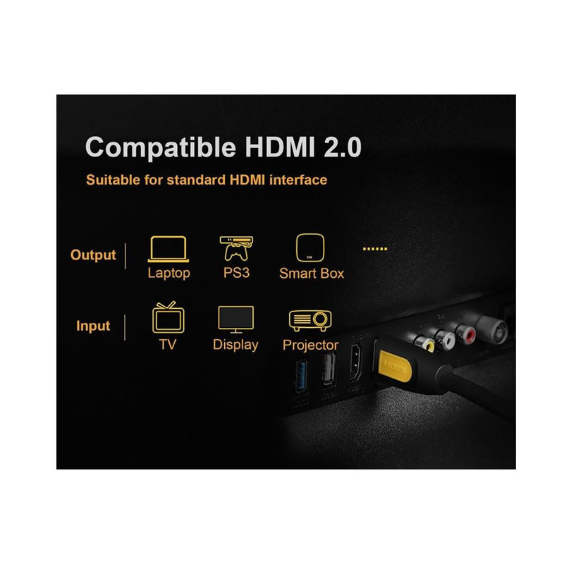 قیمت و خرید کابل HDMI یوگرین مدل HD101-10151 طول 0.75 متر