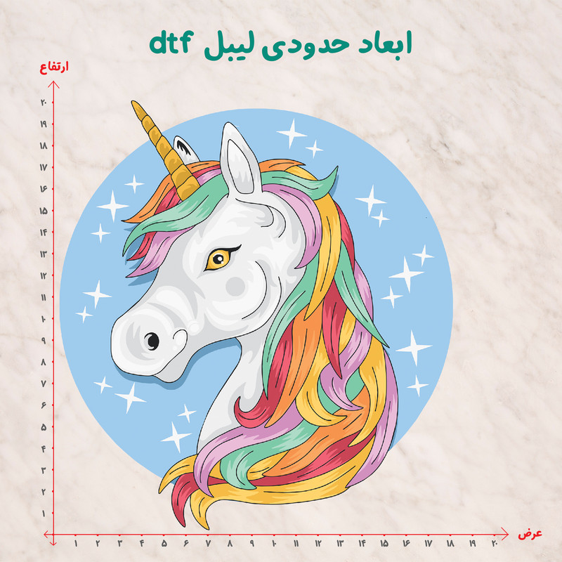 مشخصات، قیمت و خرید استیکر پارچه و لباس مدل dtf طرح یونیکورن کد H20.449 مجموعه 3 عددی | دیجی‌کالا