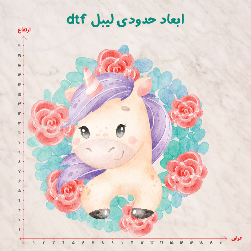 قیمت و خرید استیکر پارچه و لباس مدل dtf طرح یونیکورن کد H20.142 مجموعه 3 عددی