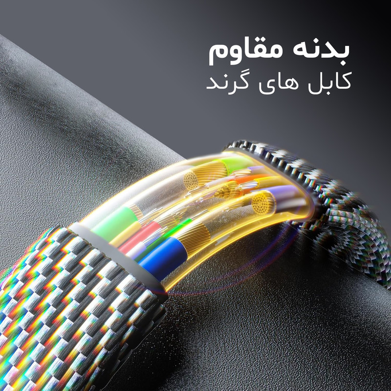 قیمت و خرید کابل تبدیل Usb C به Usb Microusb لایتنینگ گرند اسکای مدل