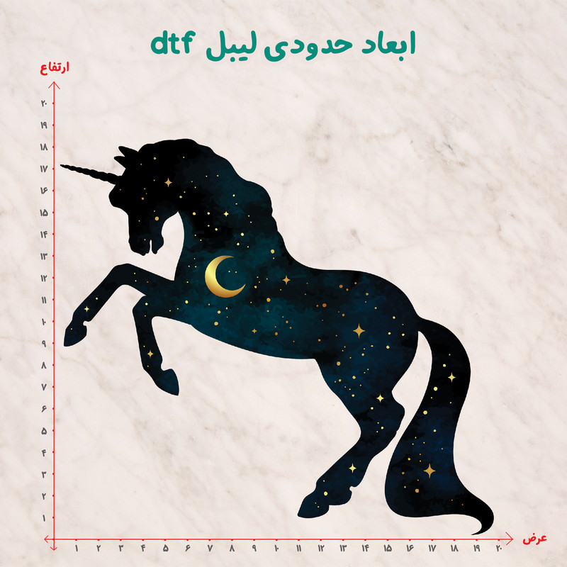 قیمت و خرید استیکر پارچه و لباس مدل dtf طرح یونیکورن کد H20.377 مجموعه 3 عددی