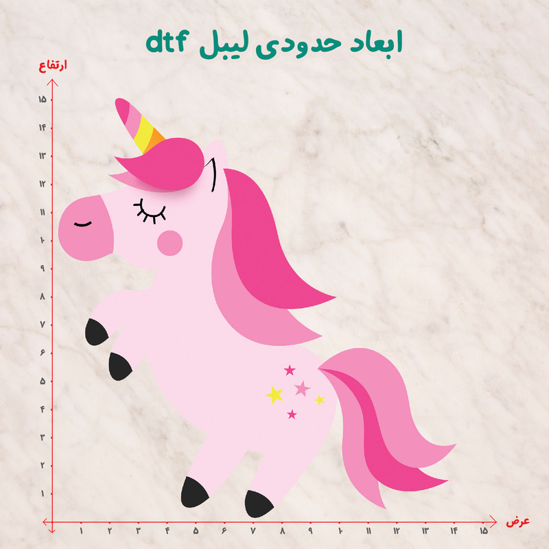 قیمت و خرید استیکر پارچه و لباس مدل dtf طرح یونیکورن کد H15.1007 مجموعه 4 عددی
