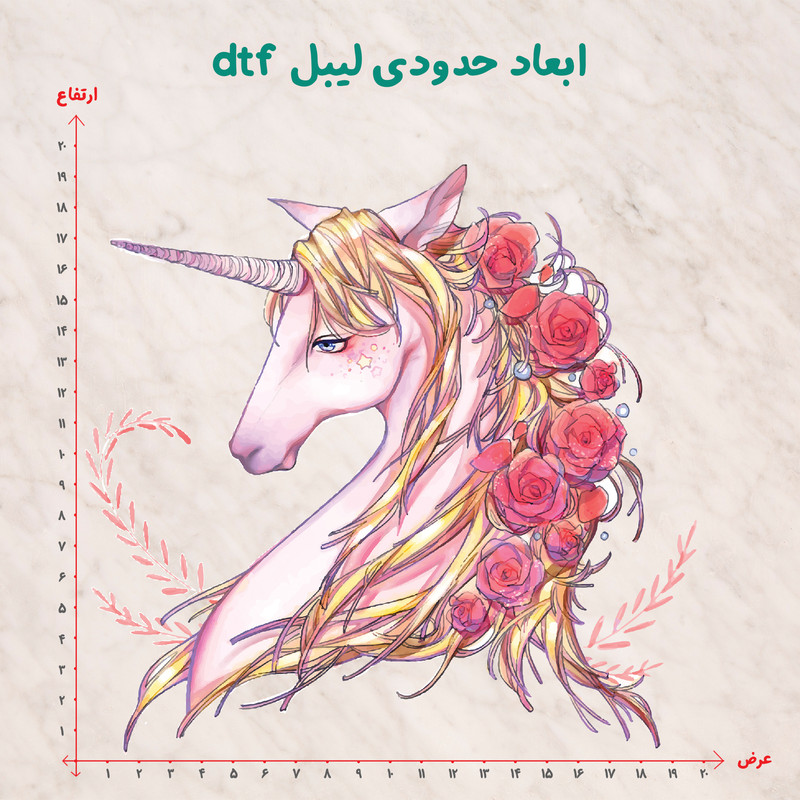 قیمت و خرید استیکر پارچه و لباس مدل dtf طرح یونیکورن کد H20.132 مجموعه 3 عددی