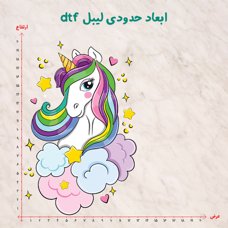 قیمت و خرید استیکر پارچه و لباس مدل dtf طرح یونیکورن کد H20.853 مجموعه 3 عددی