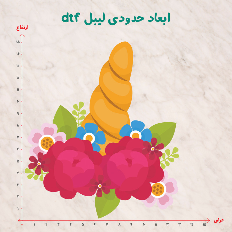 قیمت و خرید استیکر پارچه و لباس مدل dtf طرح یونیکورن کد H15.111 مجموعه 4 عددی