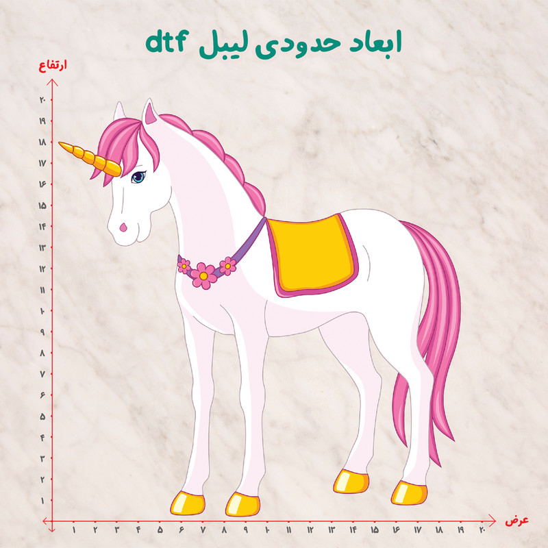 قیمت و خرید استیکر پارچه و لباس مدل dtf طرح یونیکورن کد H20.705 مجموعه 3 عددی