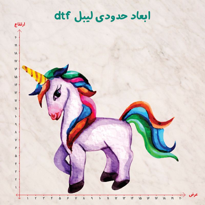 قیمت و خرید استیکر پارچه و لباس مدل dtf طرح یونیکورن کد H20.534 مجموعه 3 عددی