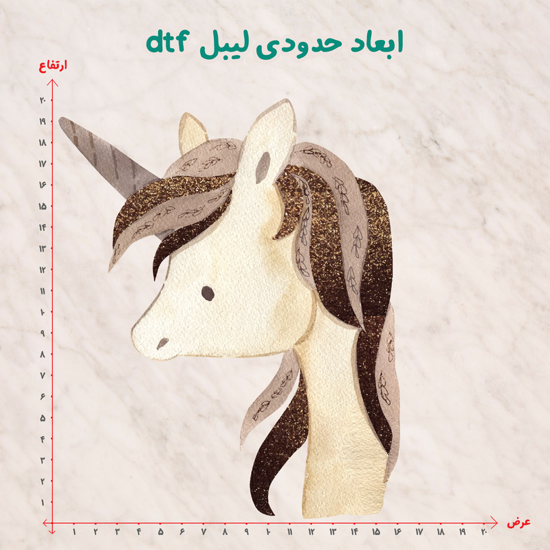 قیمت و خرید استیکر پارچه و لباس مدل dtf طرح یونیکورن کد H20.508 مجموعه 3 عددی