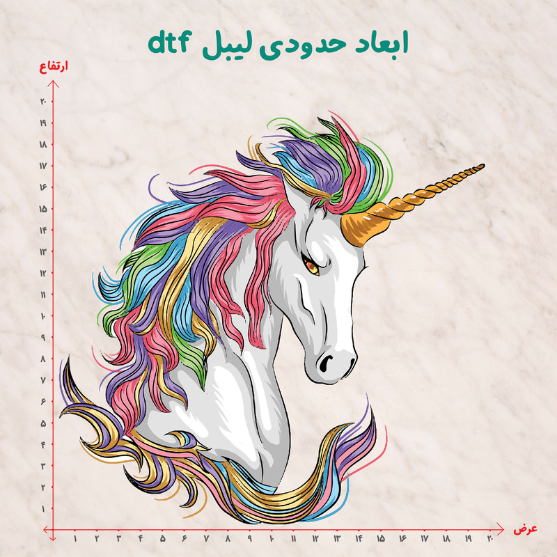 قیمت و خرید استیکر پارچه و لباس مدل dtf طرح یونیکورن کد H20.290 مجموعه 3 عددی