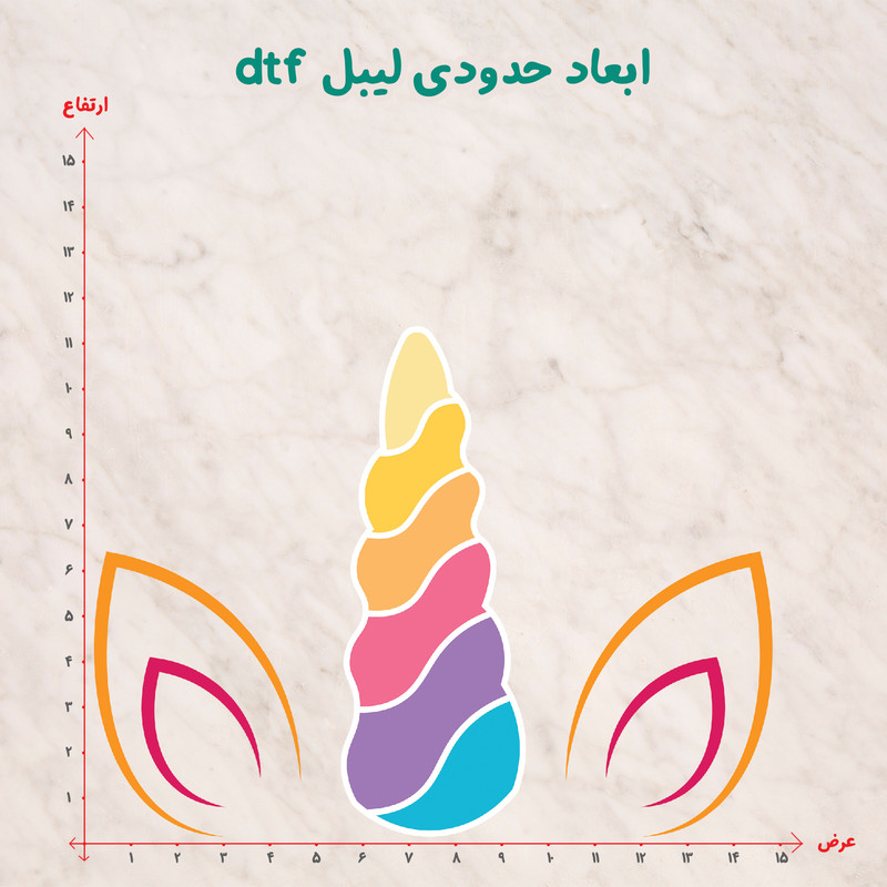 قیمت و خرید استیکر پارچه و لباس مدل dtf طرح یونیکورن کد H15.113 مجموعه 4 عددی