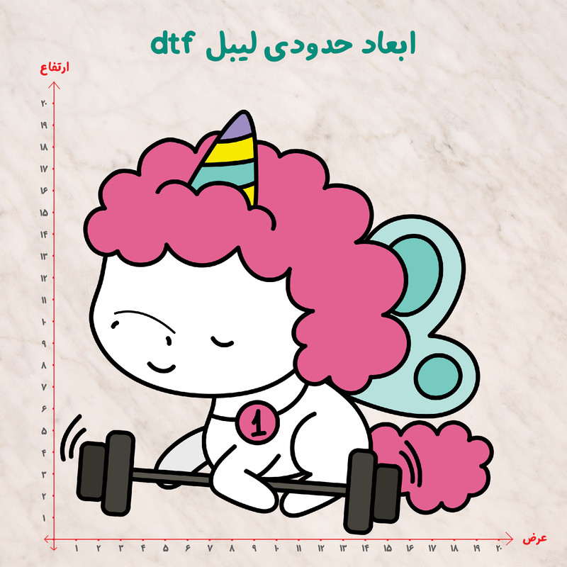 قیمت و خرید استیکر پارچه و لباس مدل dtf طرح یونیکورن کد H20.595 مجموعه 3 عددی