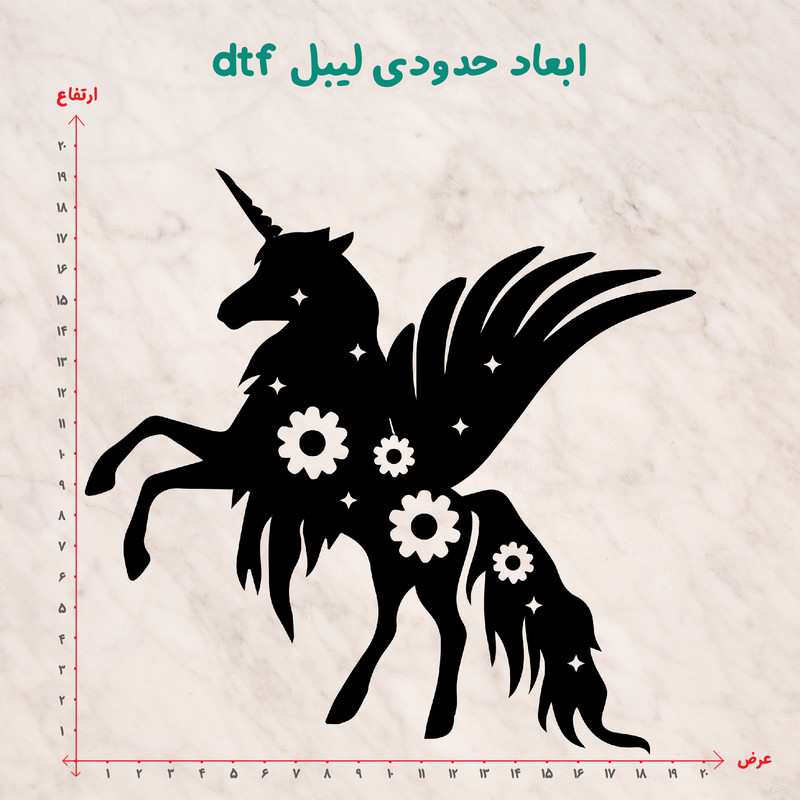 قیمت و خرید استیکر پارچه و لباس مدل dtf طرح یونیکورن کد H20.1248 مجموعه 3 عددی
