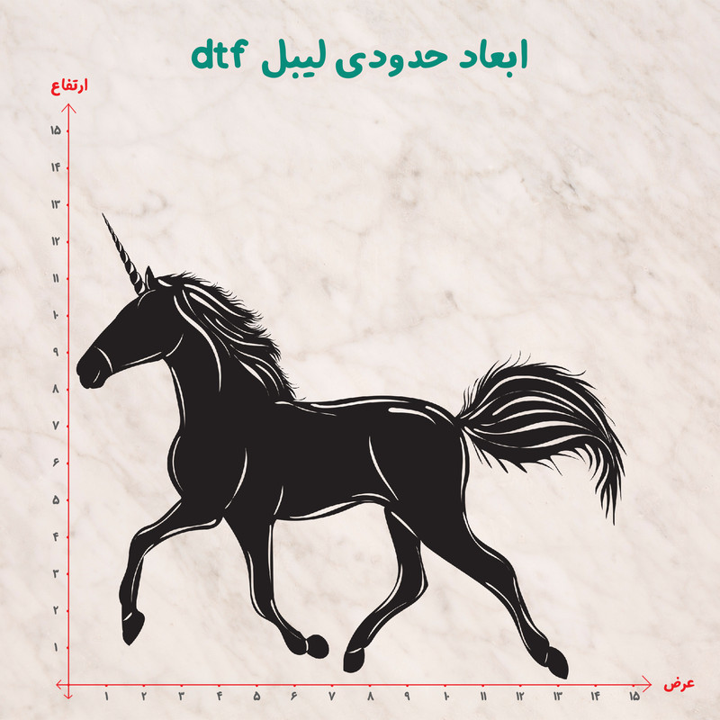 قیمت و خرید استیکر پارچه و لباس مدل dtf طرح یونیکورن کد H15.1162 مجموعه 4 عددی