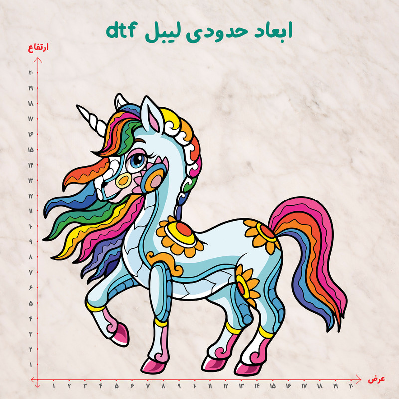 قیمت و خرید استیکر پارچه و لباس مدل dtf طرح یونیکورن کد H20.821 مجموعه 3 عددی