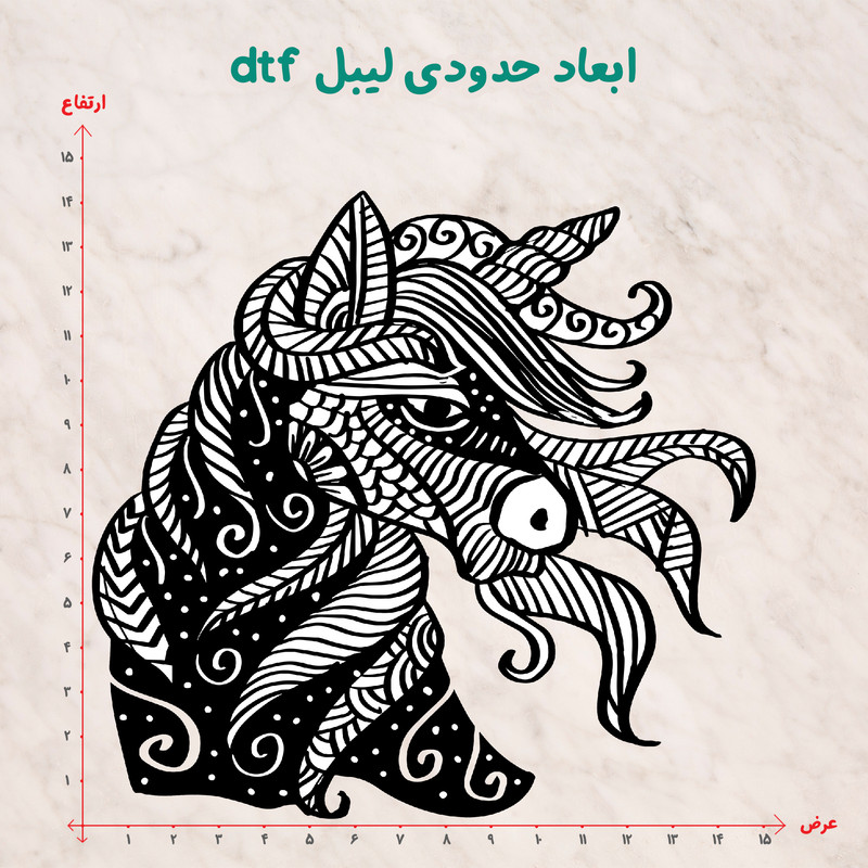 قیمت و خرید استیکر پارچه و لباس مدل dtf طرح یونیکورن کد H15.1079 مجموعه 4 عددی