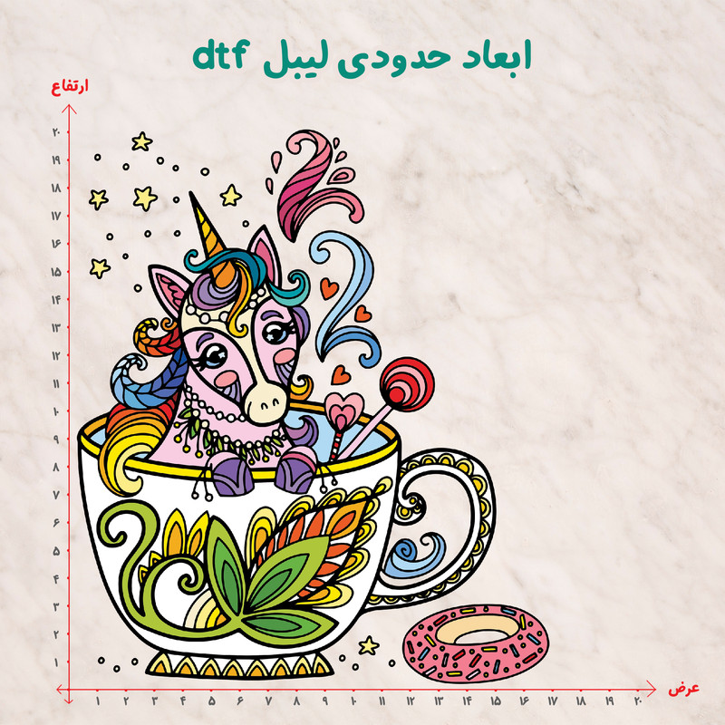 قیمت و خرید استیکر پارچه و لباس مدل dtf طرح یونیکورن کد H20.212 مجموعه 3 عددی