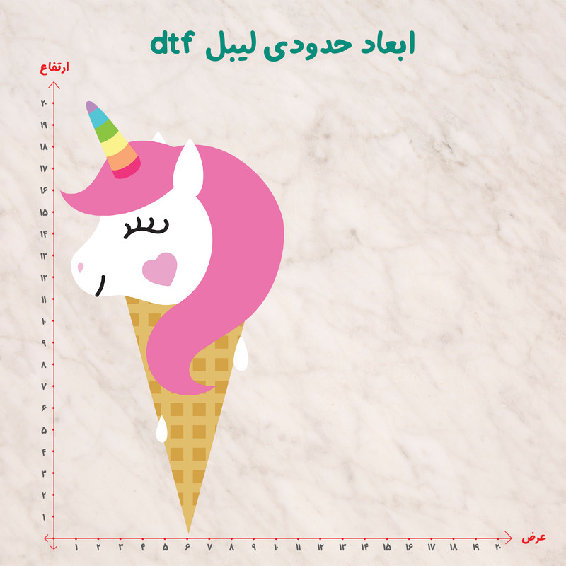 قیمت و خرید استیکر پارچه و لباس مدل dtf طرح یونیکورن کد H20.261 مجموعه 6 عددی