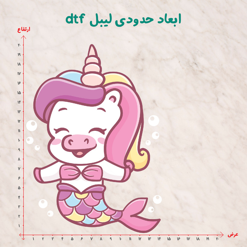 مشخصات، قیمت و خرید استیکر پارچه و لباس مدل dtf طرح یونیکورن کد H20.990 مجموعه 3 عددی | دیجی‌کالا